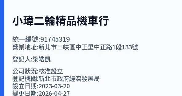 小瑋二輪精品機車行的照片-統編 91745319(新北市) 公司登記資料與營業項目詳細圖表