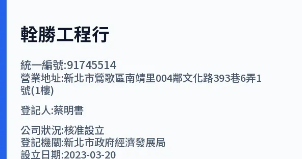輇勝工程行的照片-統編 91745514(新北市) 公司登記資料與營業項目詳細圖表