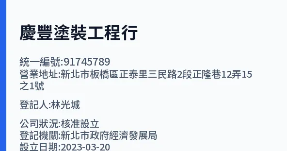 慶豐塗裝工程行的照片-統編 91745789(新北市) 公司登記資料與營業項目詳細圖表