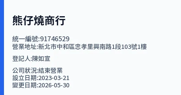 熊仔燒商行的照片-統編 91746529(新北市) 公司登記資料與營業項目詳細圖表