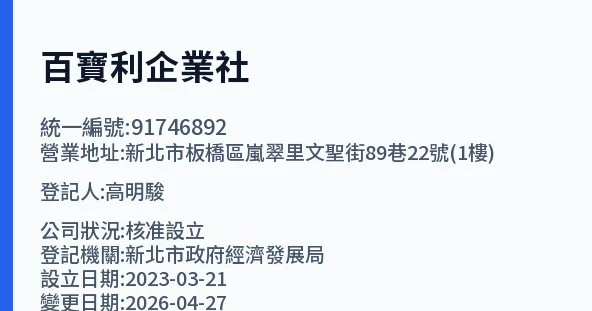 百寶利企業社的照片-統編 91746892(新北市) 公司登記資料與營業項目詳細圖表