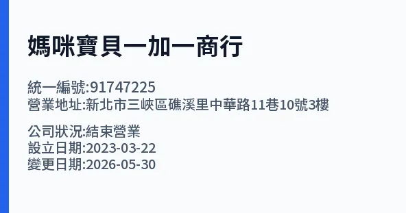 媽咪寶貝一加一商行的照片-統編 91747225(新北市) 公司登記資料與營業項目詳細圖表