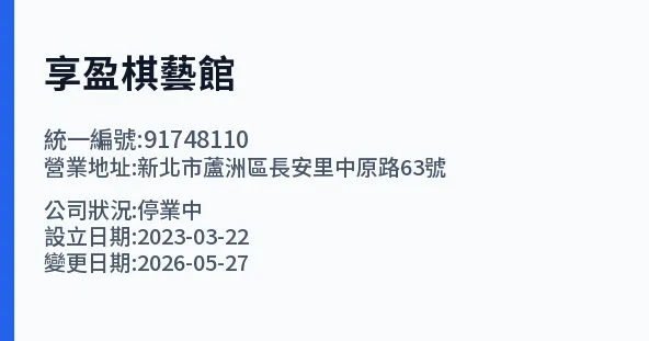 享盈棋藝館的照片-統編 91748110(新北市) 公司登記資料與營業項目詳細圖表