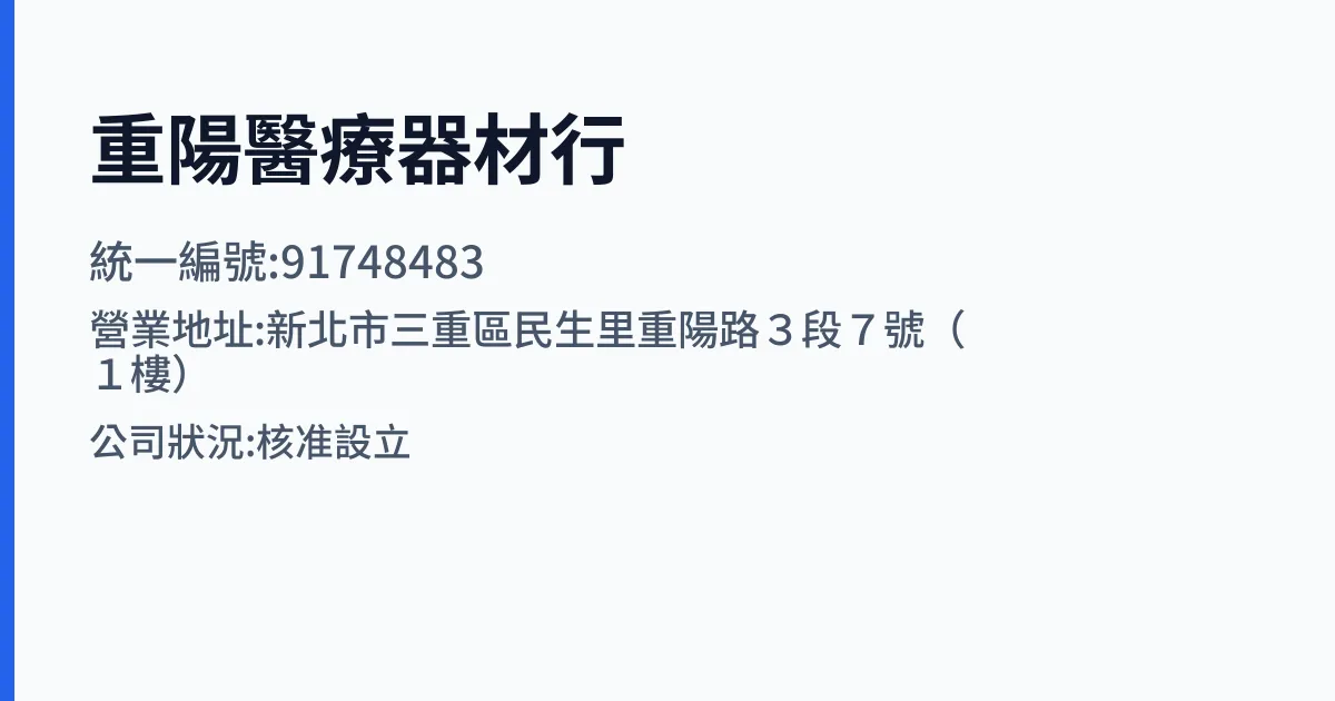 重陽醫療器材行 - 統編 91748483(新北市) 公司登記資料與營業項目詳細圖表