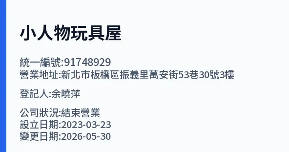 小人物玩具屋的照片-統編 91748929(新北市) 公司登記資料與營業項目詳細圖表
