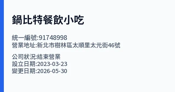 鍋比特餐飲小吃的照片-統編 91748998(新北市) 公司登記資料與營業項目詳細圖表