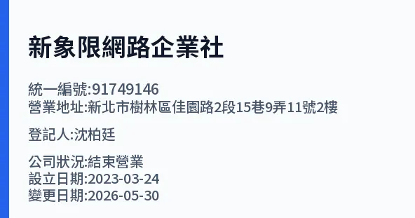 新象限網路企業社的照片-統編 91749146(新北市) 公司登記資料與營業項目詳細圖表
