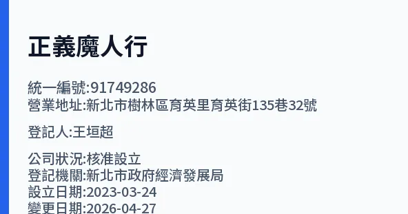 正義魔人行的照片-統編 91749286(新北市) 公司登記資料與營業項目詳細圖表