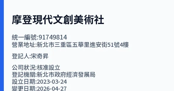 摩登現代文創美術社的照片-統編 91749814(新北市) 公司登記資料與營業項目詳細圖表