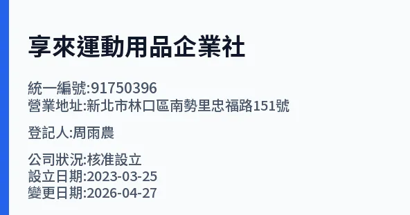 享來運動用品企業社的照片-統編 91750396(新北市) 公司登記資料與營業項目詳細圖表