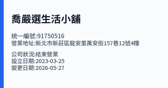 喬嚴選生活小舖的照片-統編 91750516(新北市) 公司登記資料與營業項目詳細圖表