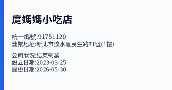 庹媽媽小吃店的照片-統編 91751120(新北市) 公司登記資料與營業項目詳細圖表