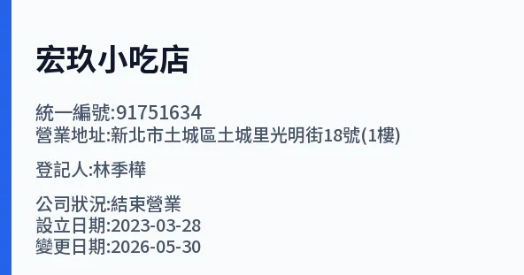 宏玖小吃店的照片-統編 91751634(新北市) 公司登記資料與營業項目詳細圖表