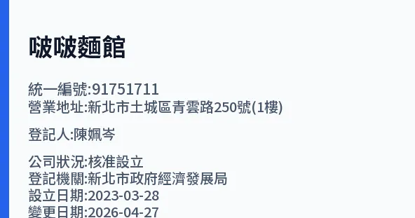 啵啵麵館的照片-統編 91751711(新北市) 公司登記資料與營業項目詳細圖表