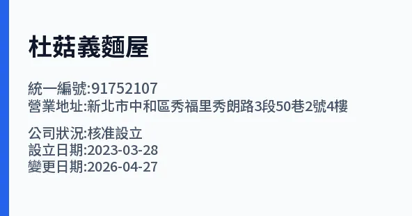 杜菇義麵屋的照片-統編 91752107(新北市) 公司登記資料與營業項目詳細圖表