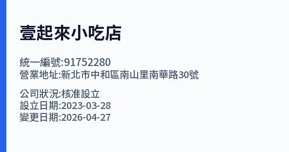 壹起來小吃店的照片-統編 91752280(新北市) 公司登記資料與營業項目詳細圖表