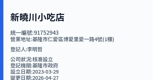 新曉川小吃店的照片-統編 91752943(基隆市) 公司登記資料與營業項目詳細圖表