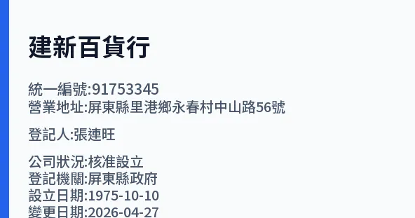 建新百貨行的照片-統編 91753345(屏東縣) 公司登記資料與營業項目詳細圖表