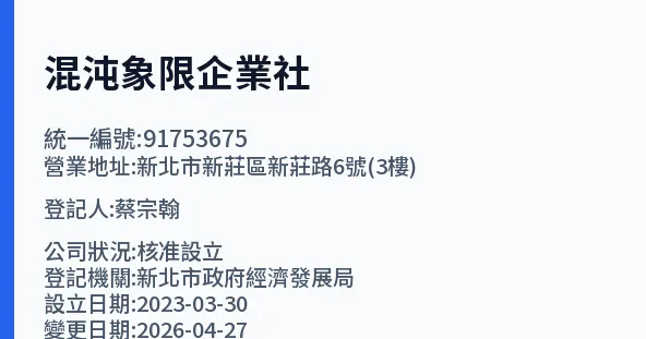 混沌象限企業社的照片-統編 91753675(新北市) 公司登記資料與營業項目詳細圖表
