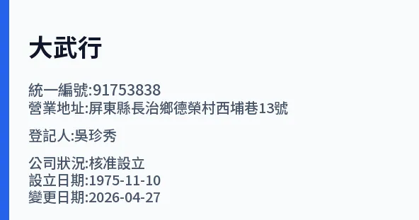 大武行的照片-統編 91753838(屏東縣) 公司登記資料與營業項目詳細圖表