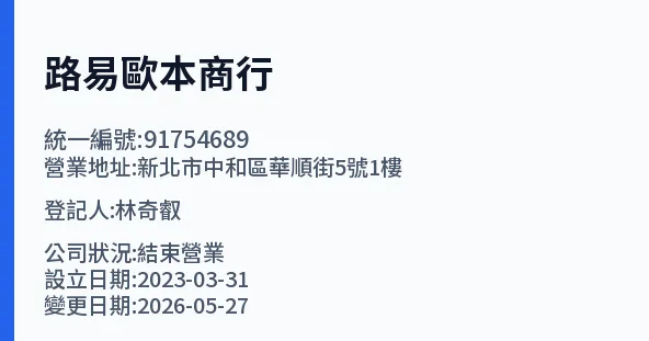 路易歐本商行的照片-統編 91754689(新北市) 公司登記資料與營業項目詳細圖表