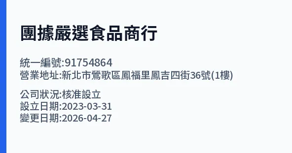 團據嚴選食品商行的照片-統編 91754864(新北市) 公司登記資料與營業項目詳細圖表