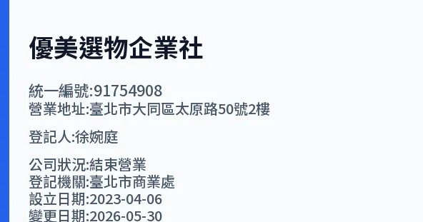 優美選物企業社的照片-統編 91754908(臺北市) 公司登記資料與營業項目詳細圖表