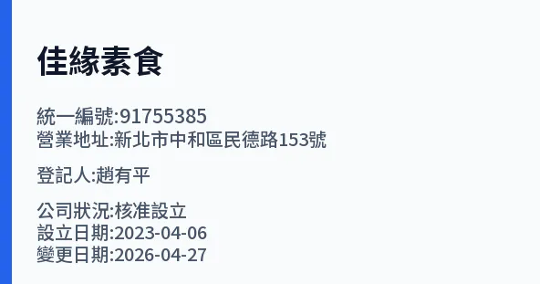 佳緣素食的照片-統編 91755385(新北市) 公司登記資料與營業項目詳細圖表