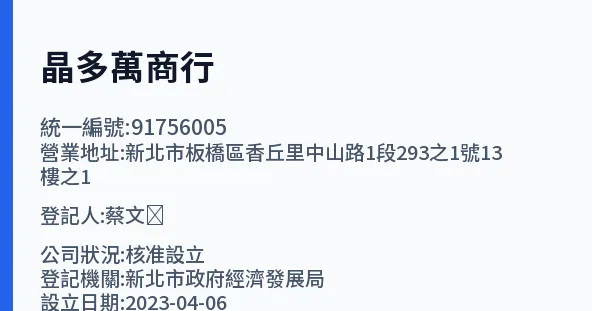 晶多萬商行的照片-統編 91756005(新北市) 公司登記資料與營業項目詳細圖表