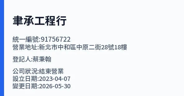 聿承工程行的照片-統編 91756722(新北市) 公司登記資料與營業項目詳細圖表