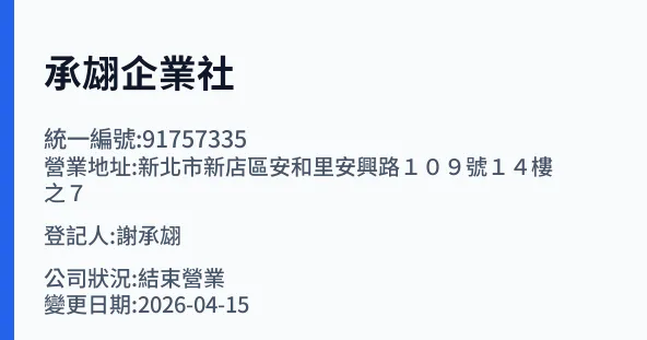 承翃企業社的照片-統編 91757335(新北市) 公司登記資料與營業項目詳細圖表