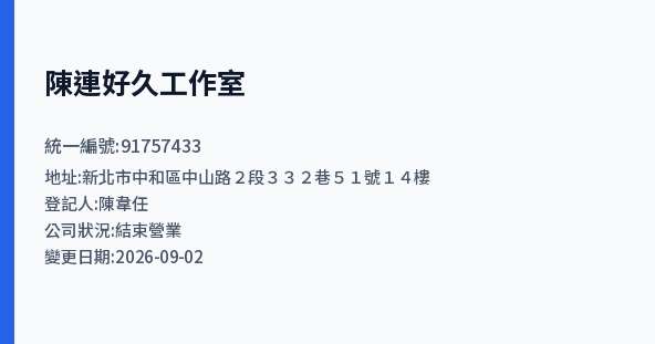 陳連好久工作室的照片-統編 91757433(新北市) 公司登記資料與營業項目詳細圖表