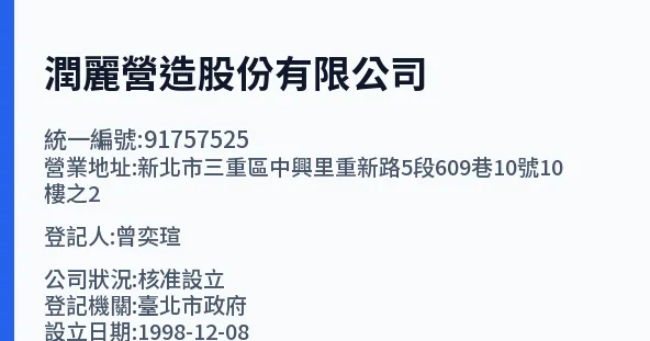 潤麗營造股份有限公司的照片-統編 91757525(新北市) 公司登記資料與營業項目詳細圖表