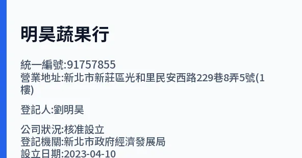 明昊蔬果行的照片-統編 91757855(新北市) 公司登記資料與營業項目詳細圖表