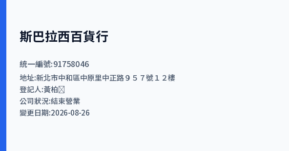 斯巴拉西百貨行的照片-統編 91758046(新北市) 公司登記資料與營業項目詳細圖表