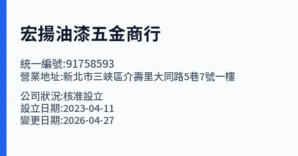 宏揚油漆五金商行的照片-統編 91758593(新北市) 公司登記資料與營業項目詳細圖表
