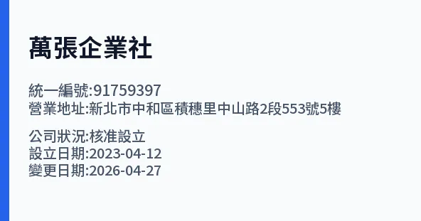 萬張企業社的照片-統編 91759397(新北市) 公司登記資料與營業項目詳細圖表