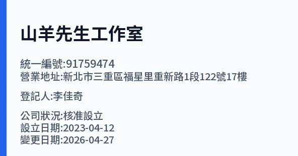 山羊先生工作室的照片-統編 91759474(新北市) 公司登記資料與營業項目詳細圖表