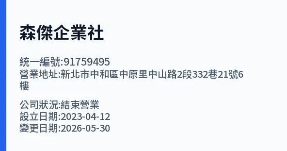 森傑企業社的照片-統編 91759495(新北市) 公司登記資料與營業項目詳細圖表