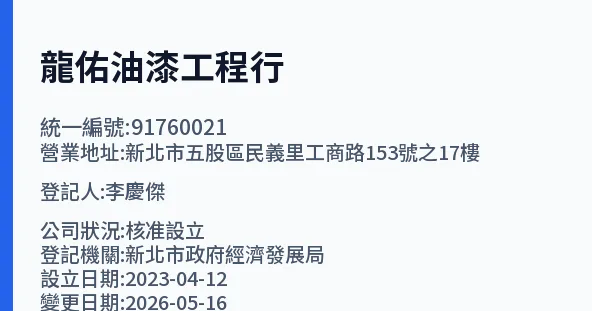 龍佑油漆工程行的照片-統編 91760021(新北市) 公司登記資料與營業項目詳細圖表