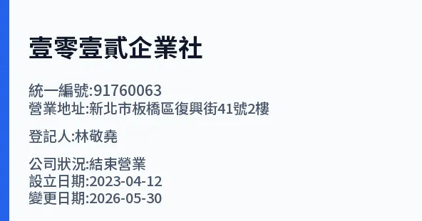 壹零壹貳企業社的照片-統編 91760063(新北市) 公司登記資料與營業項目詳細圖表