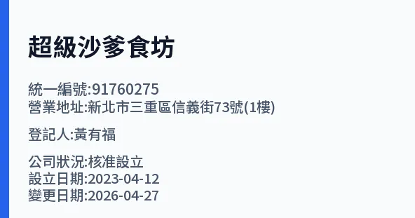超級沙爹食坊的照片-統編 91760275(新北市) 公司登記資料與營業項目詳細圖表