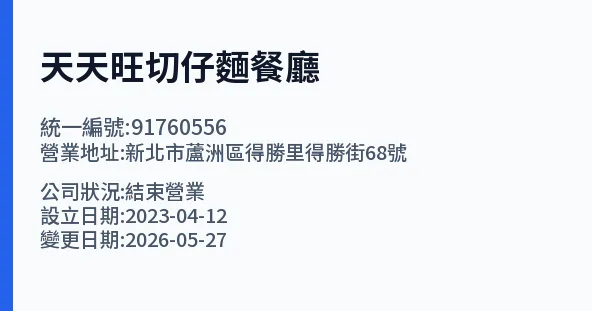 天天旺切仔麵餐廳的照片-統編 91760556(新北市) 公司登記資料與營業項目詳細圖表