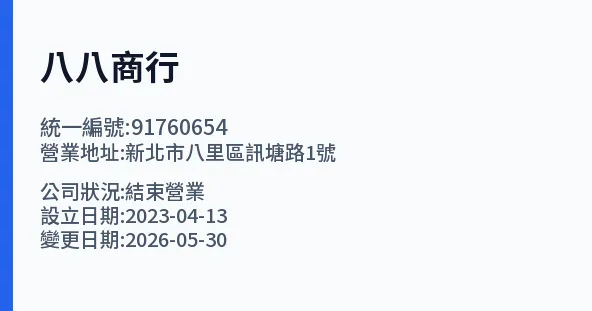 八八商行的照片-統編 91760654(新北市) 公司登記資料與營業項目詳細圖表