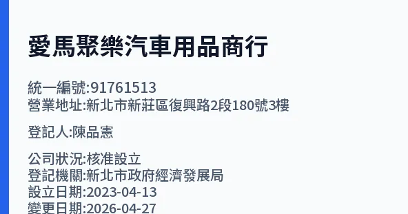 愛馬聚樂汽車用品商行的照片-統編 91761513(新北市) 公司登記資料與營業項目詳細圖表