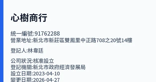 心樹商行的照片-統編 91762288(新北市) 公司登記資料與營業項目詳細圖表
