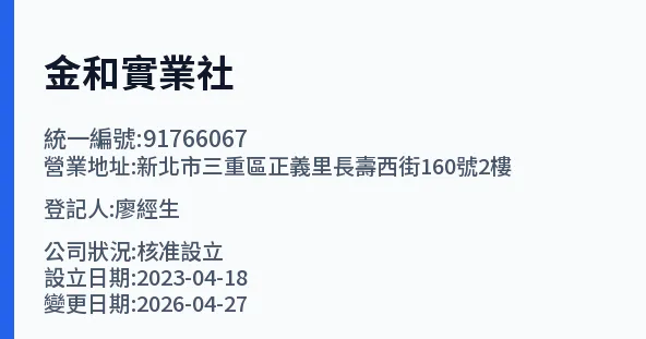 金和實業社的照片-統編 91766067(新北市) 公司登記資料與營業項目詳細圖表