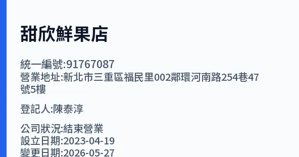 甜欣鮮果店的照片-統編 91767087(新北市) 公司登記資料與營業項目詳細圖表