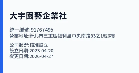 大宇園藝企業社的照片-統編 91767495(新北市) 公司登記資料與營業項目詳細圖表