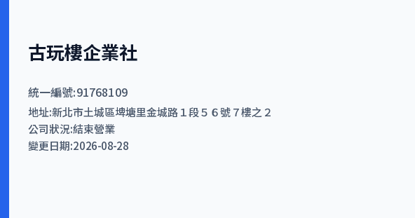 古玩樓企業社的照片-統編 91768109(新北市) 公司登記資料與營業項目詳細圖表